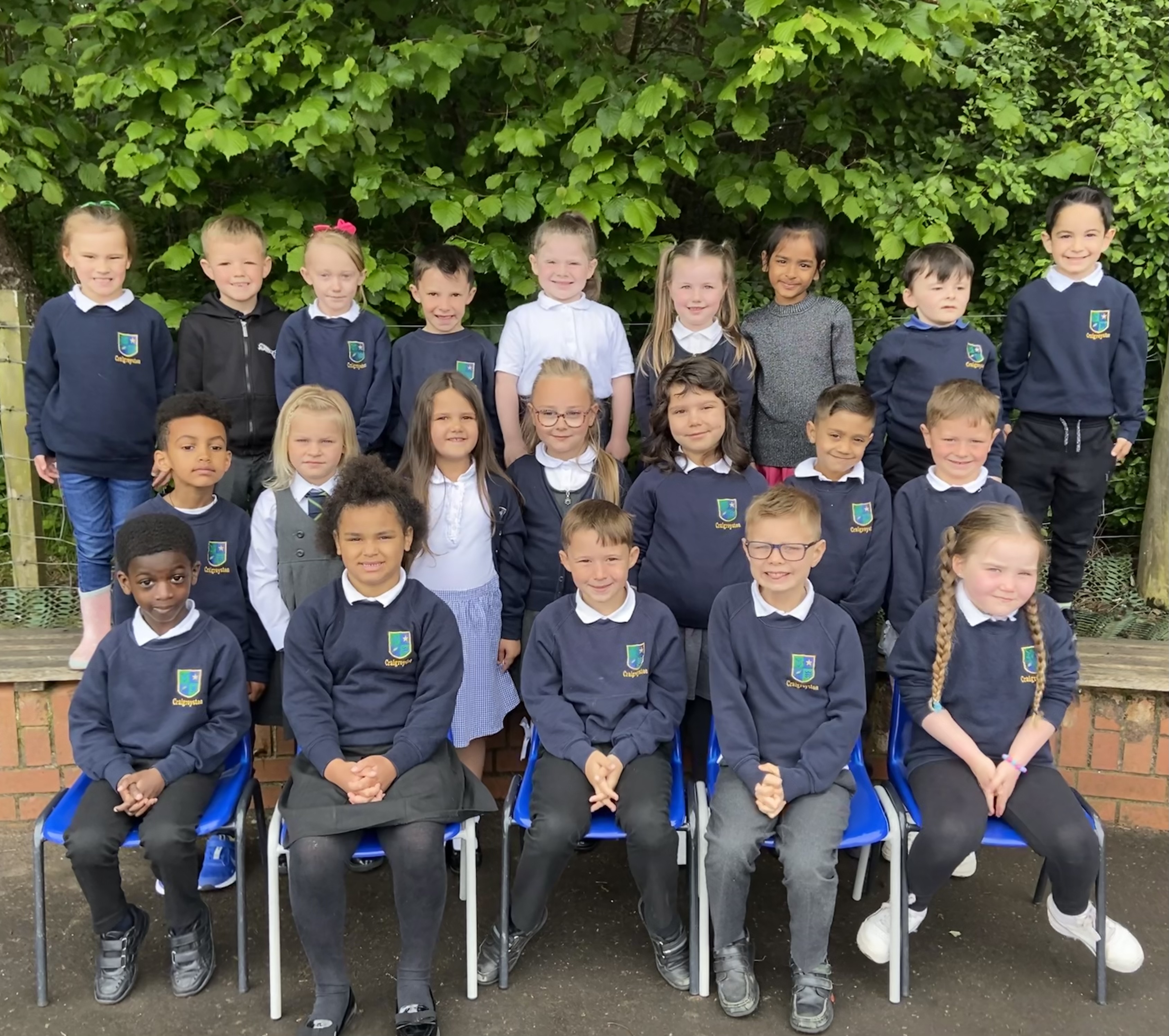 Current Families – Craigroyston Primary School
