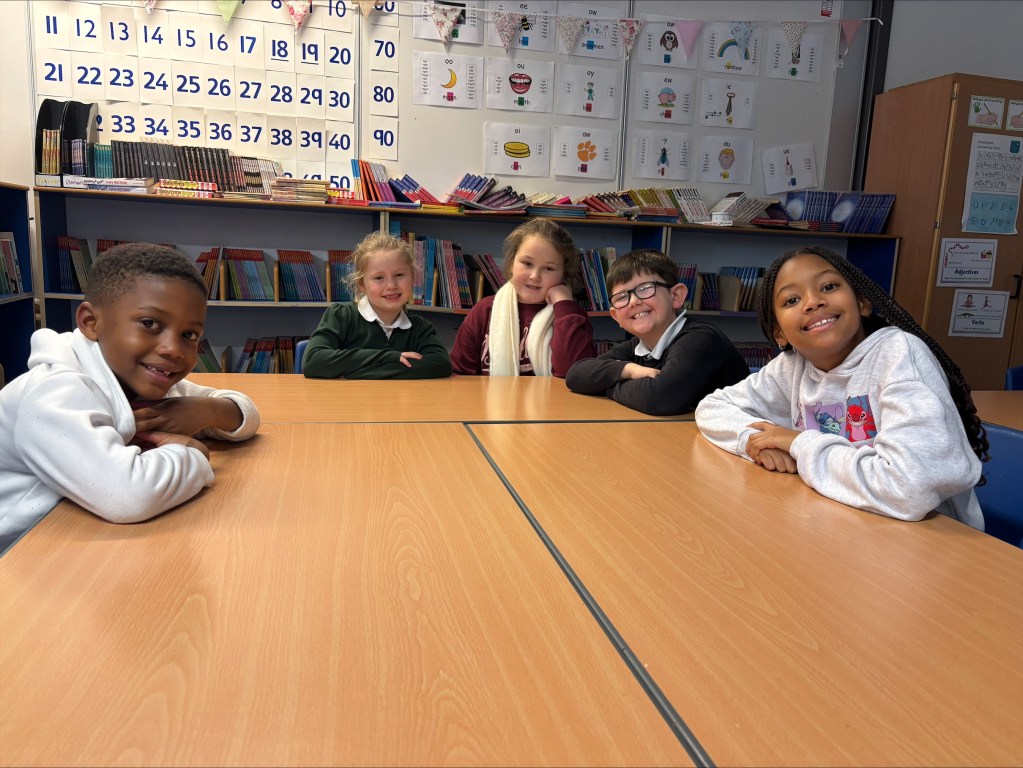 Pupil Equalities Group – Craigroyston Primary School